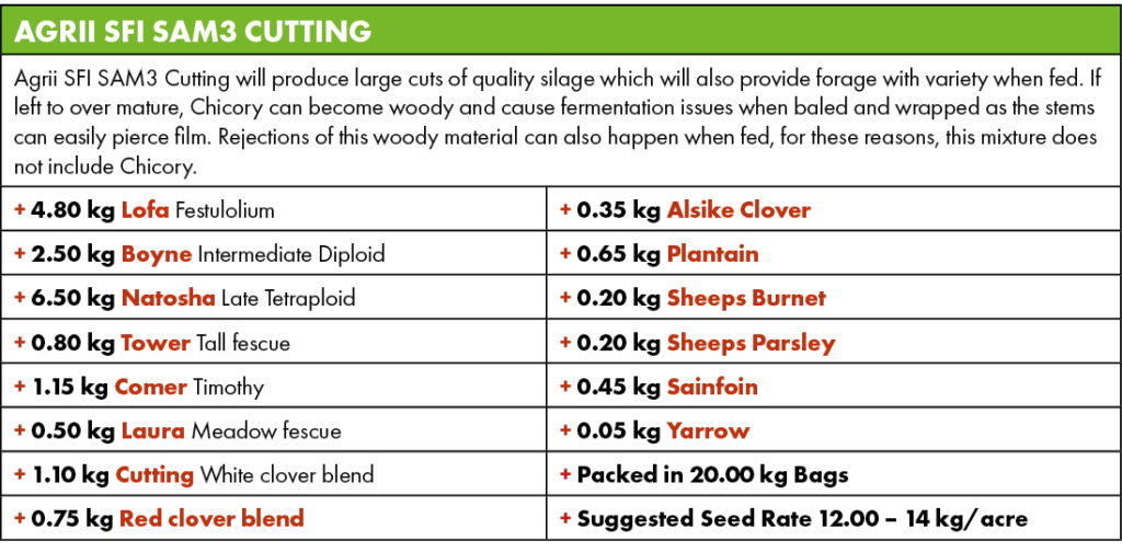 New additions to the Agrii Masterleys and cover crop range to cater for ...